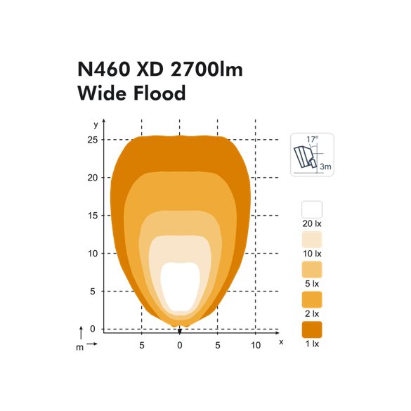 Trysome Auto Electrical Engineering (Pty) Ltd.
