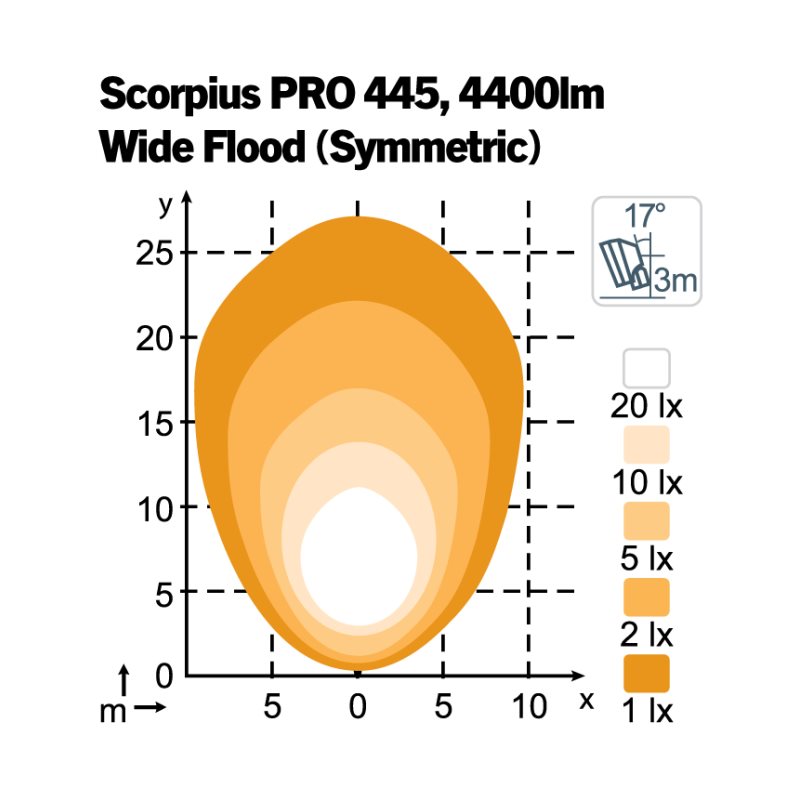 Trysome Auto Electrical Engineering (Pty) Ltd.